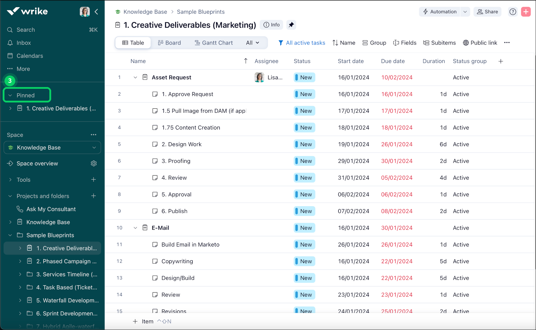 Pinning and Unpinning Projects – Wrike Help Center