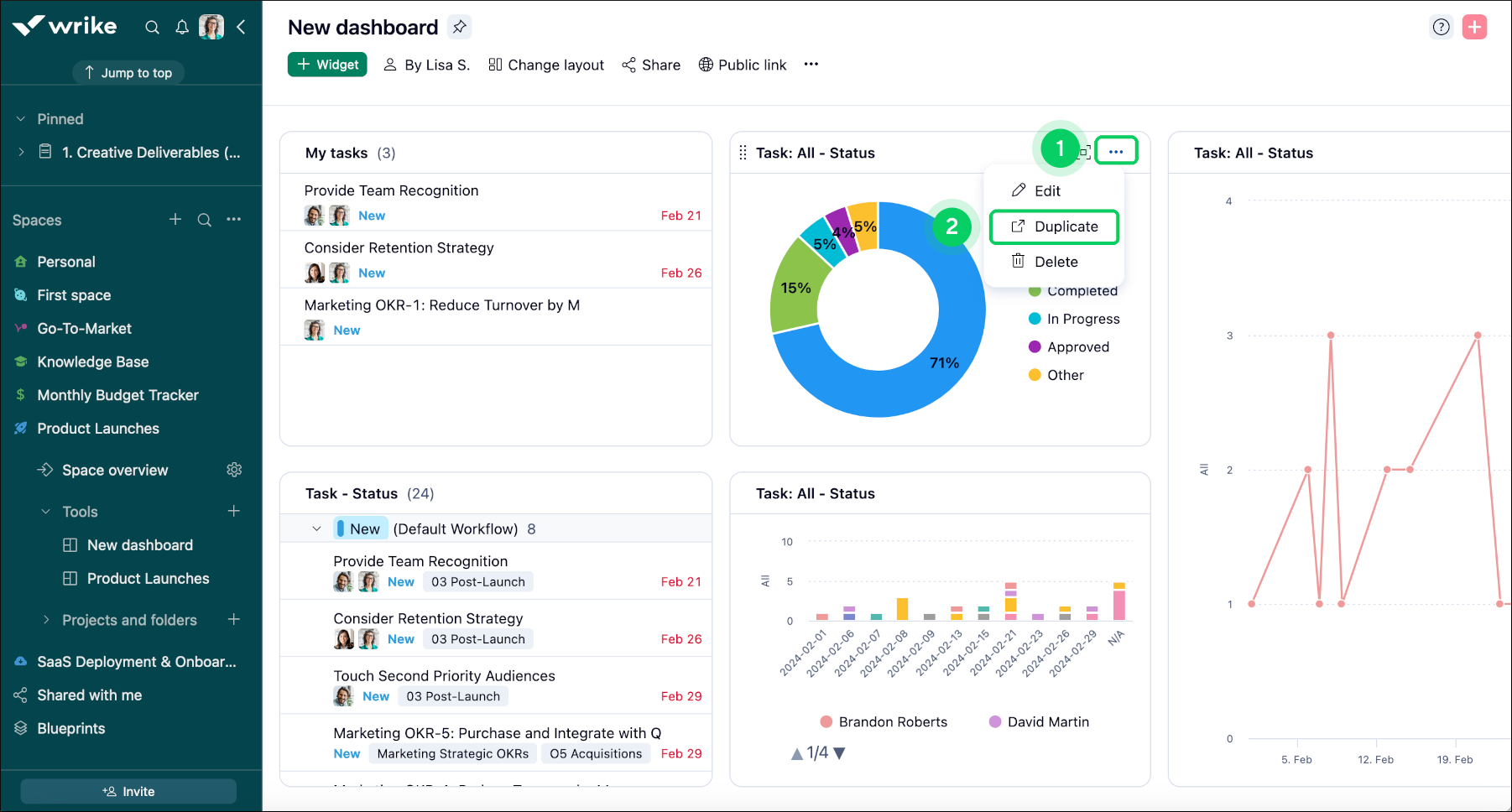 Widget Duplication for Dashboards – Wrike Help Center