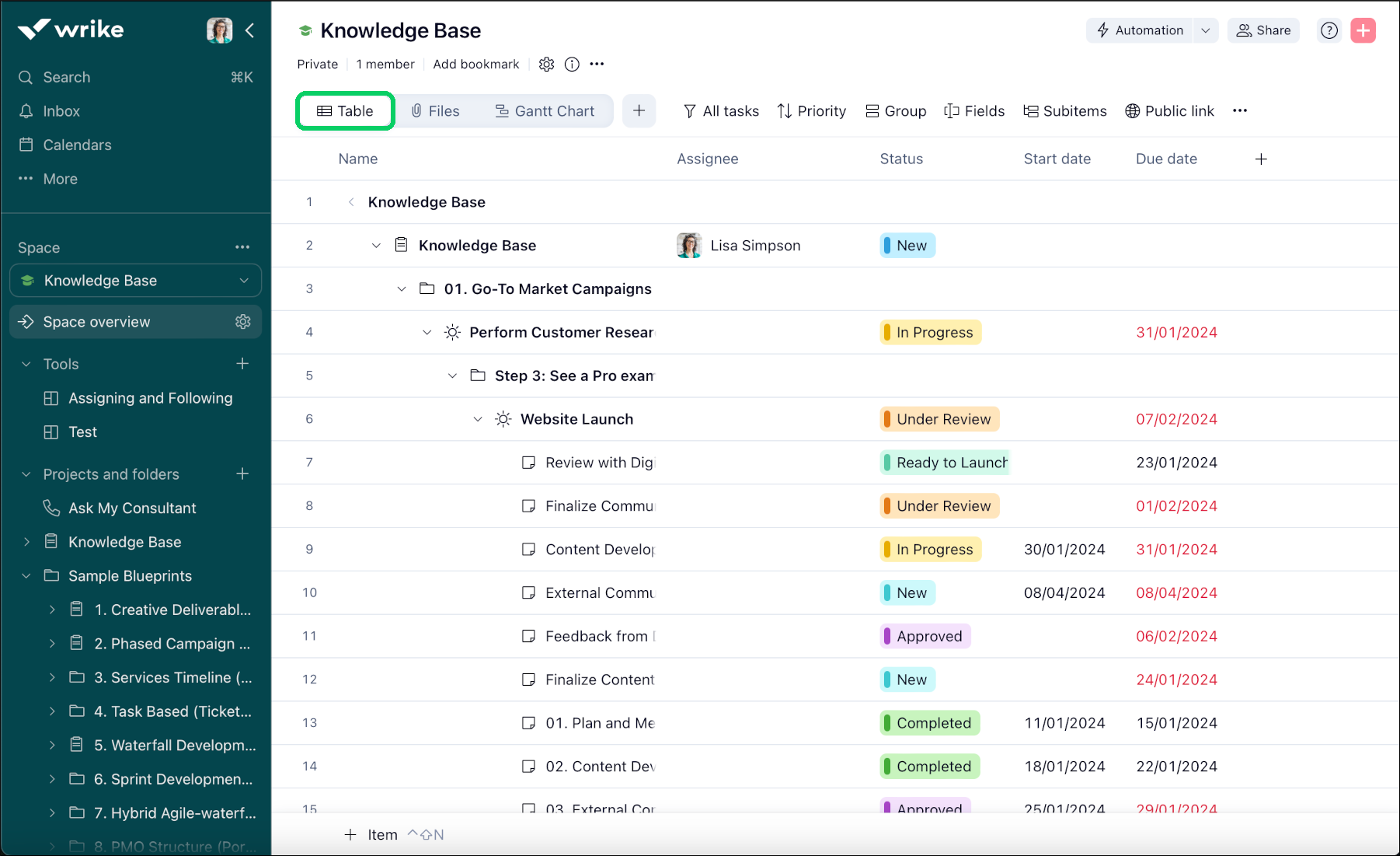 Table View in Wrike – Wrike Help Center