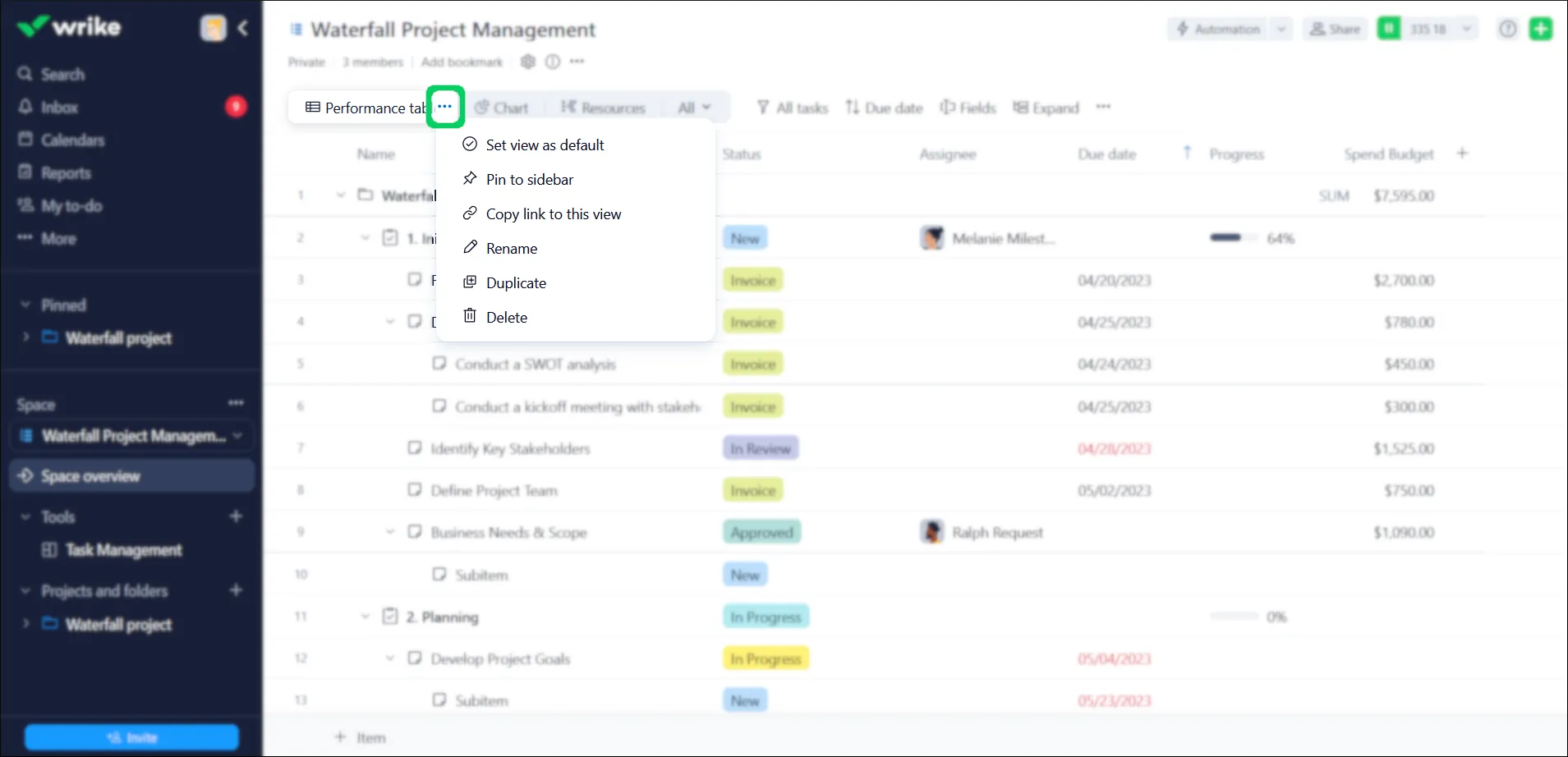 Step 2: Learn the Fundamentals – Wrike Help Center