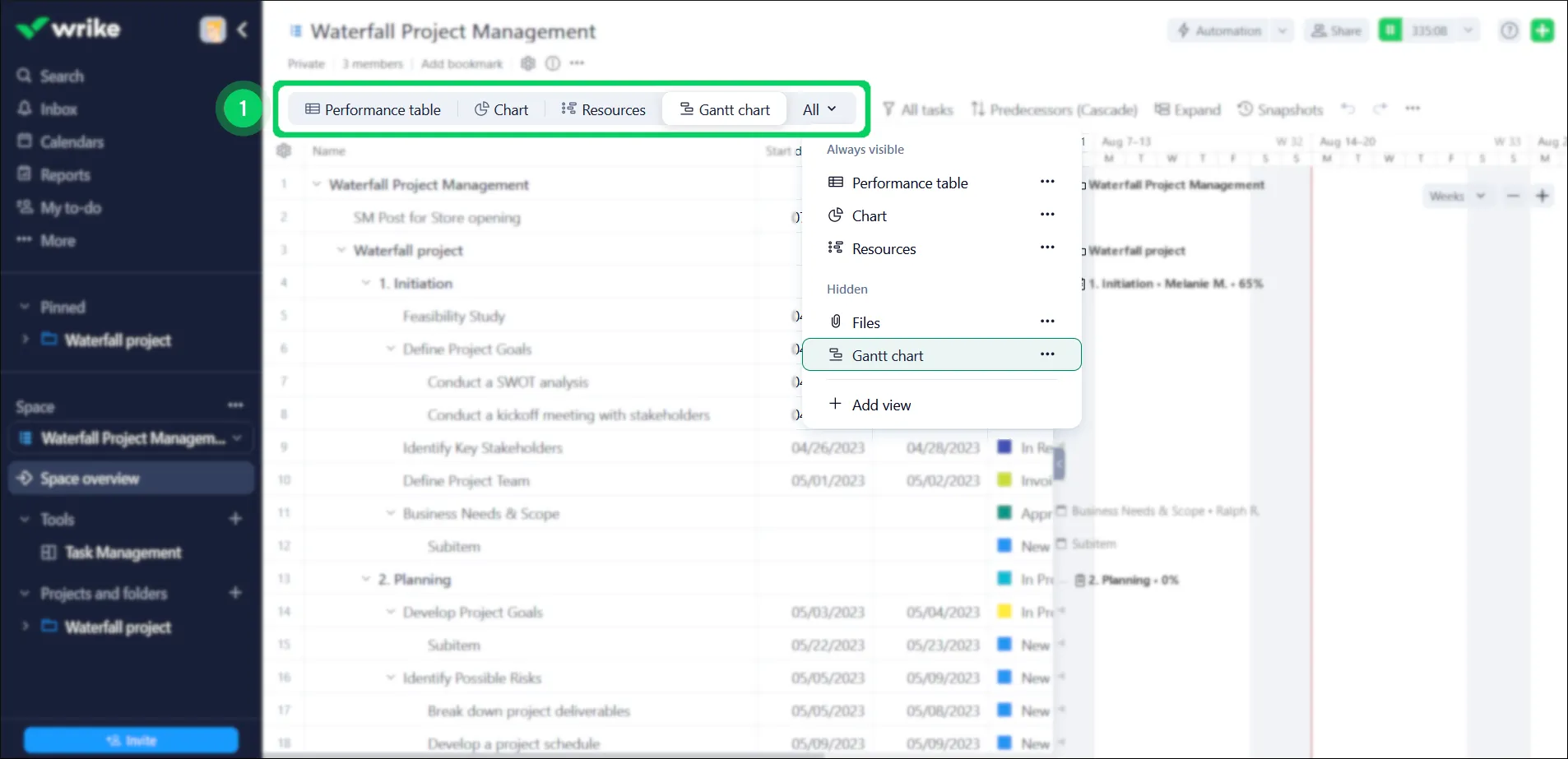 Step 2: Learn the Fundamentals – Wrike Help Center