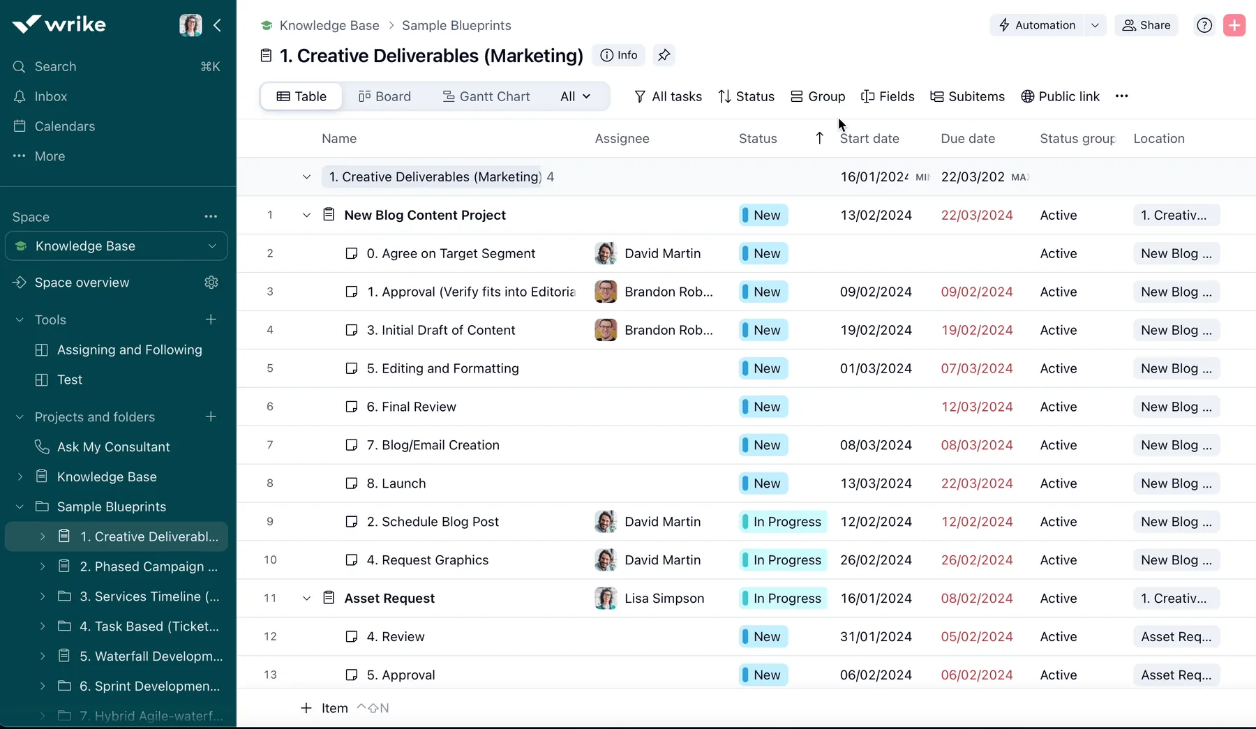 Rearranging Columns in Table View – Wrike Help Center