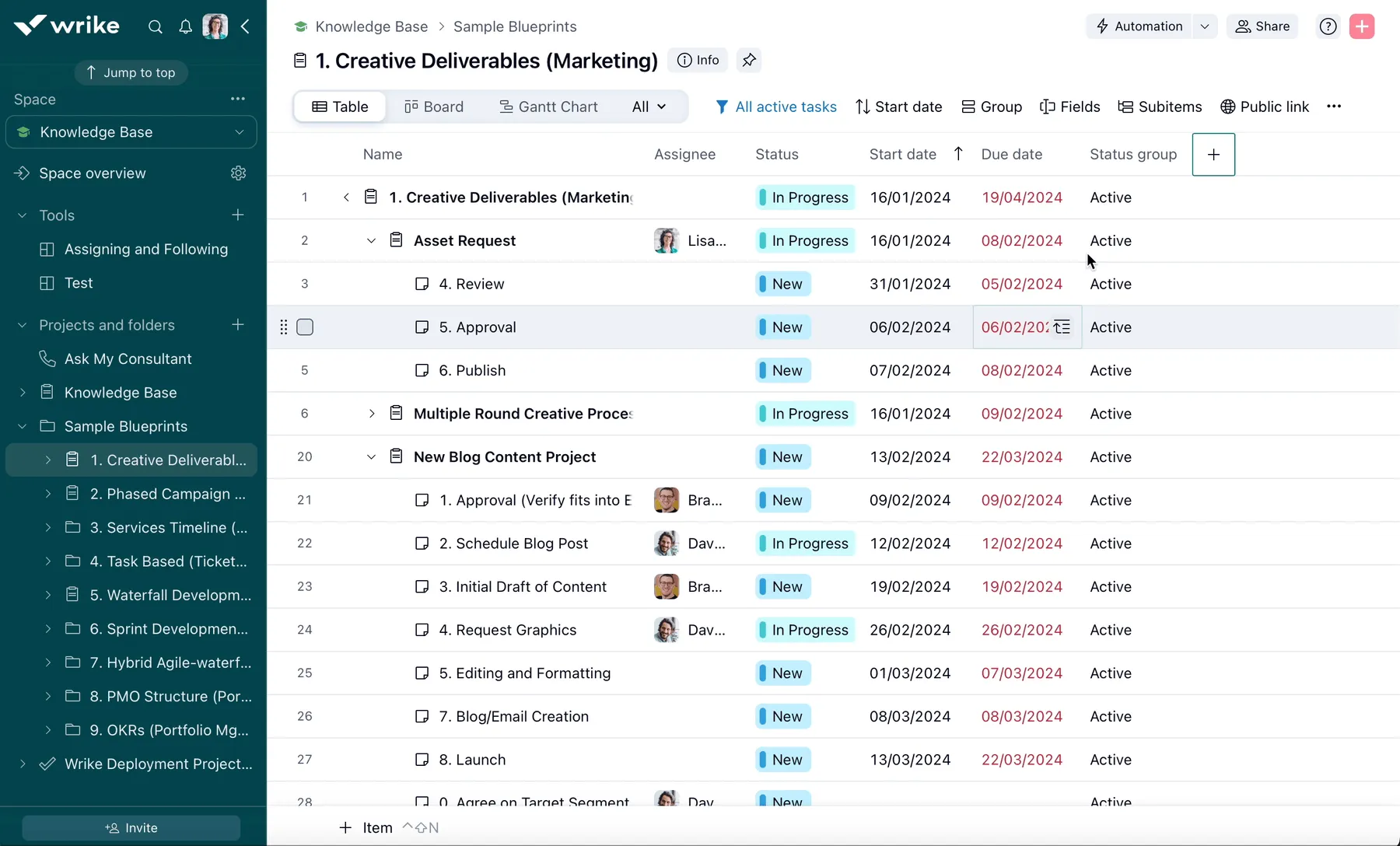 Rearranging Columns in Table View – Wrike Help Center