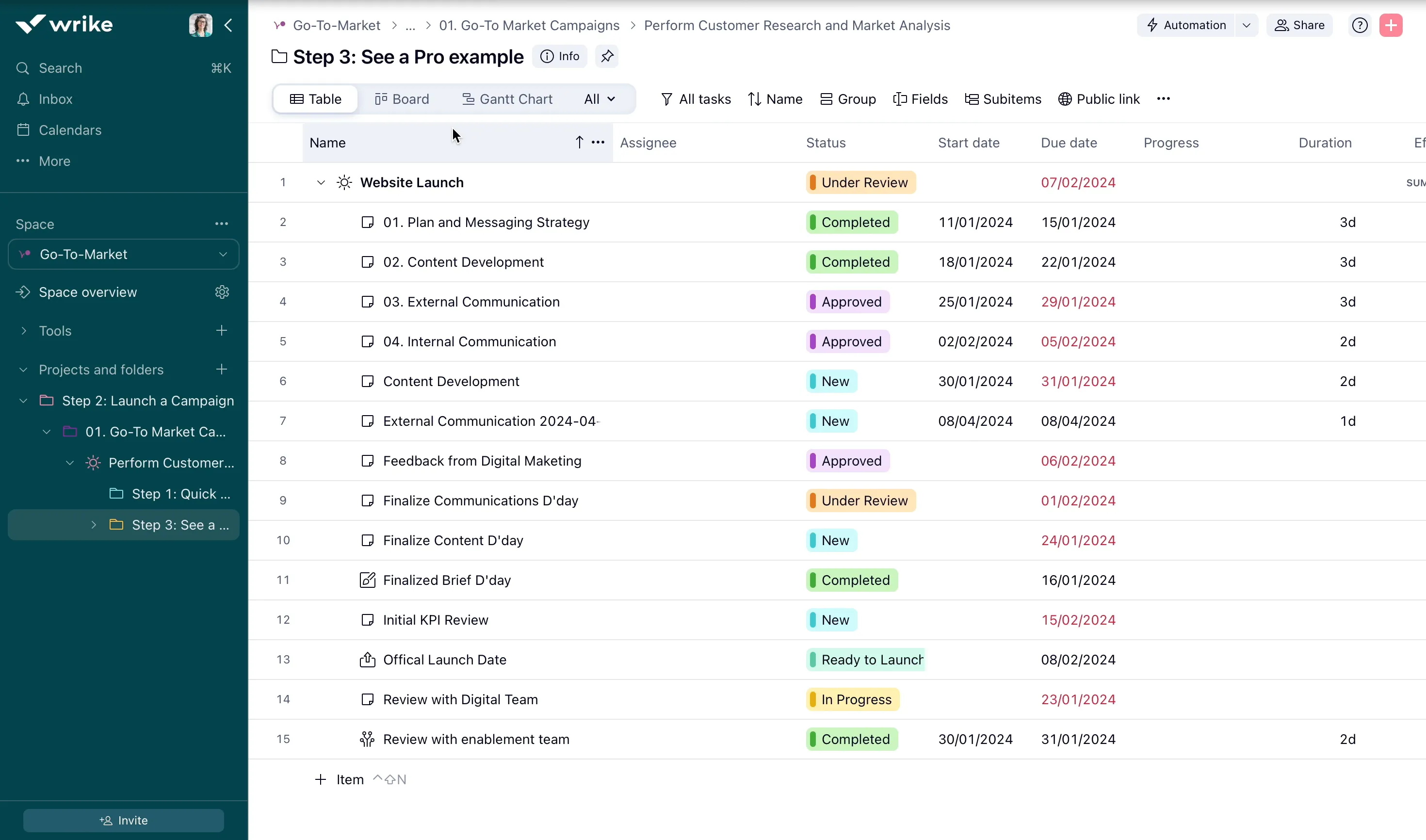 Deleting and Restoring a Task – Wrike Help Center