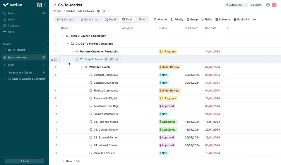 Adding Tasks To Folders Projects And Spaces Wrike Help Center