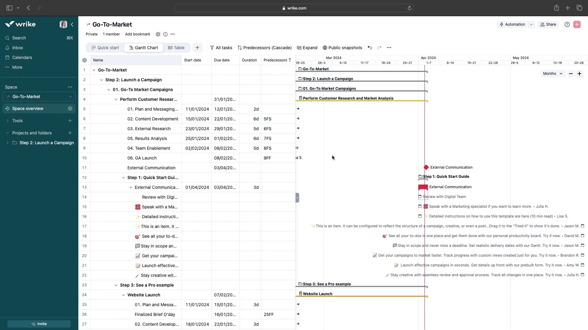 Milestones – Wrike Help Center