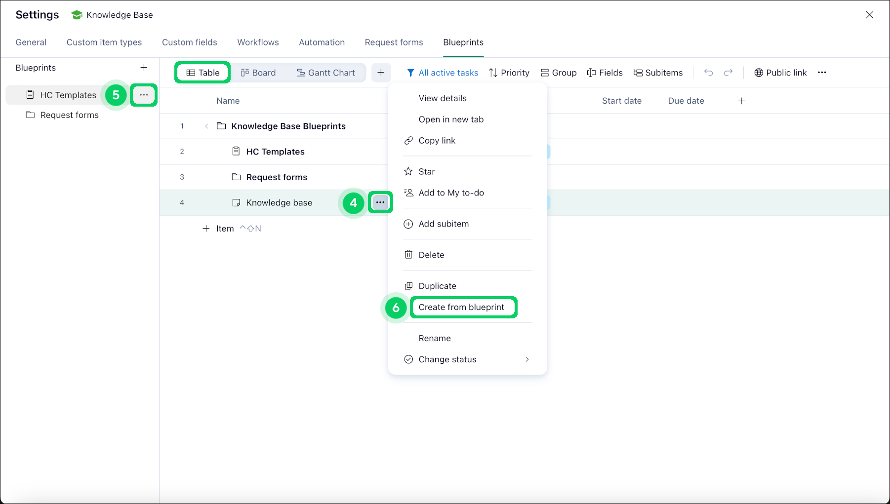 Blueprints in Spaces – Wrike Help Center