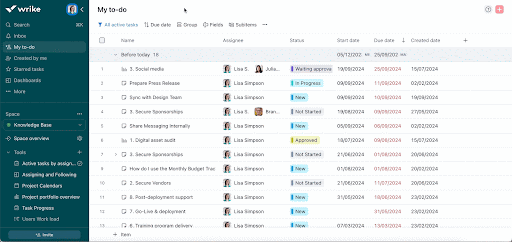 Removing and Hiding Custom Fields – Wrike Help Center