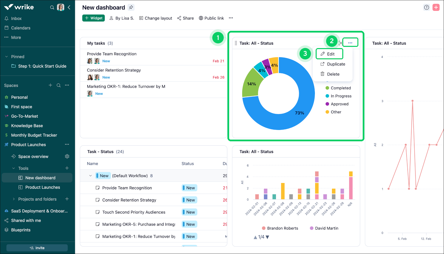Widget Editor – Wrike Help Center