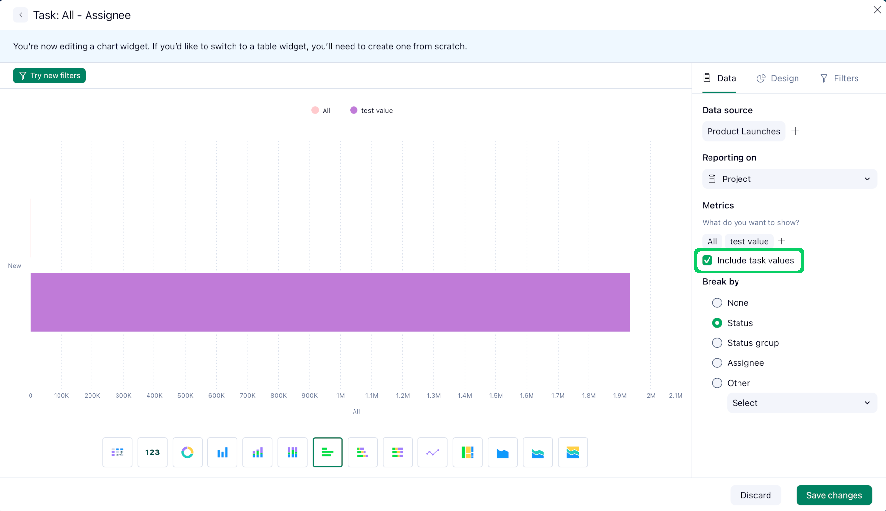 Understanding Metrics in Wrike – Wrike Help Center
