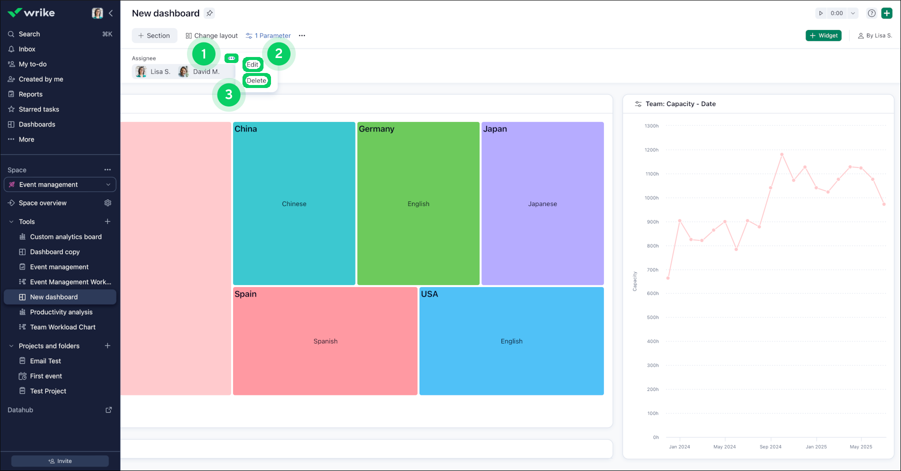 Dashboard Parameterisation in Wrike – Wrike Help Center