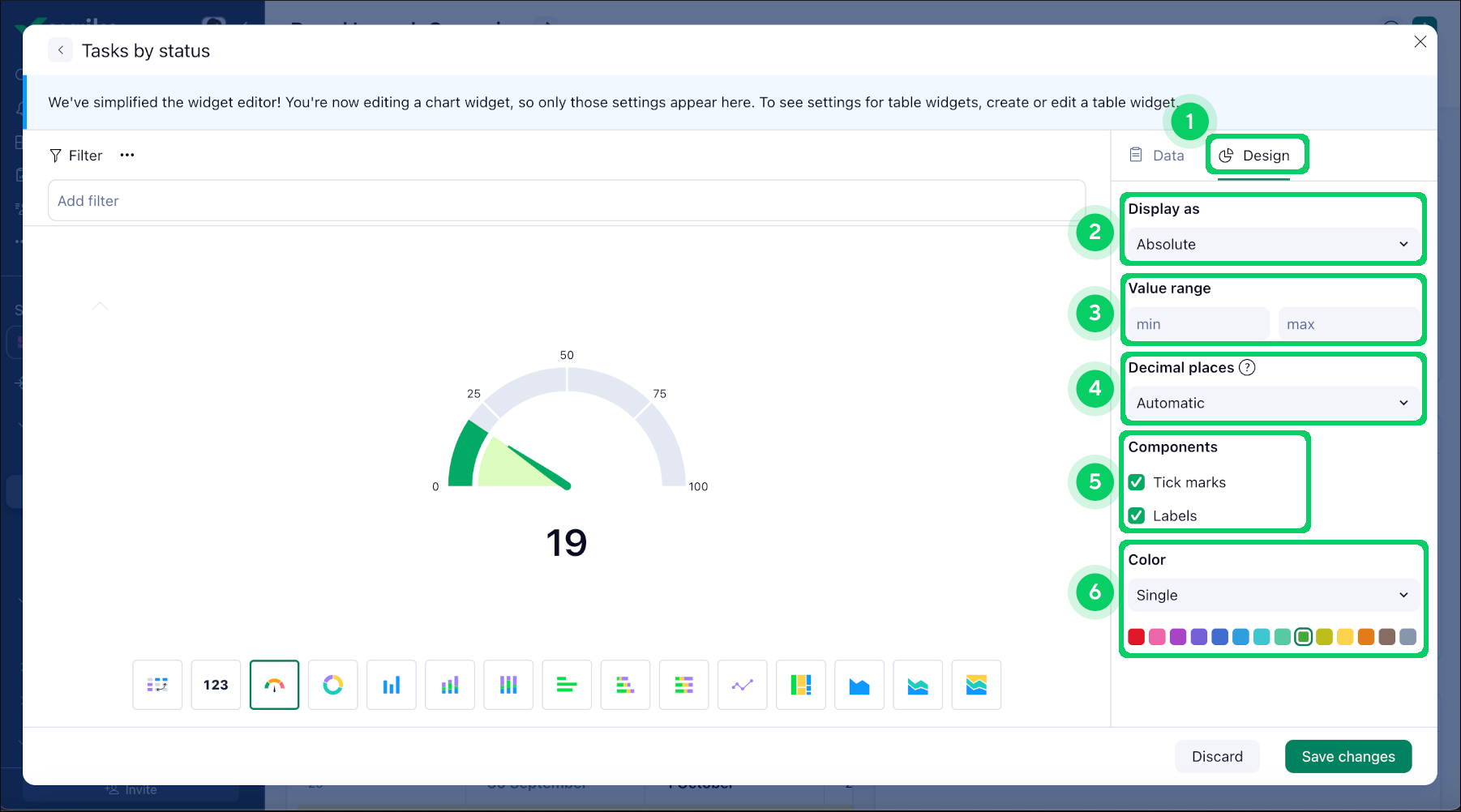 Gauge Widget in Dashboards – Wrike Help Center
